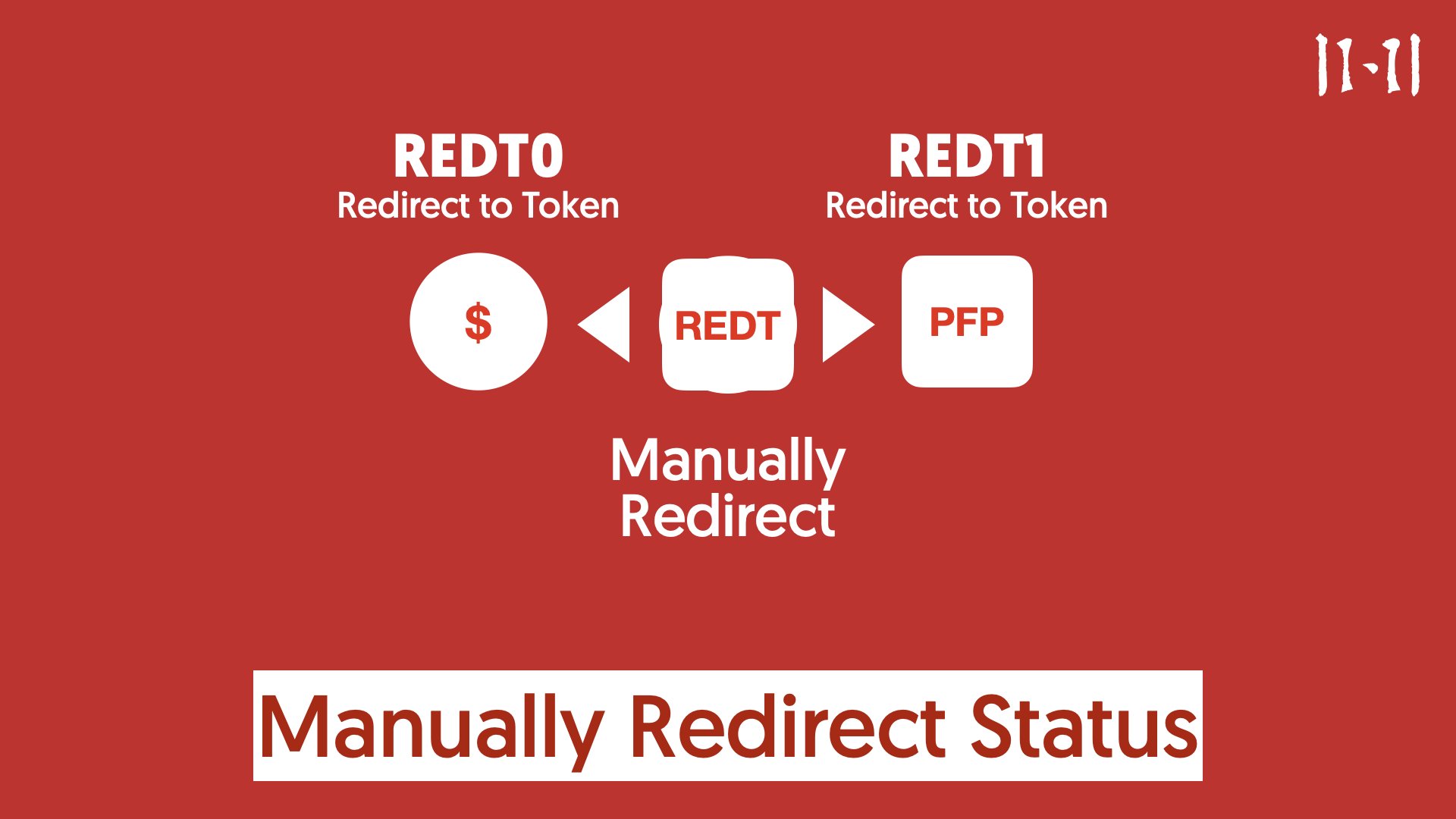 新兴势力展露头角？ ERC-1111议能否开启下一个热潮？ - 币界网