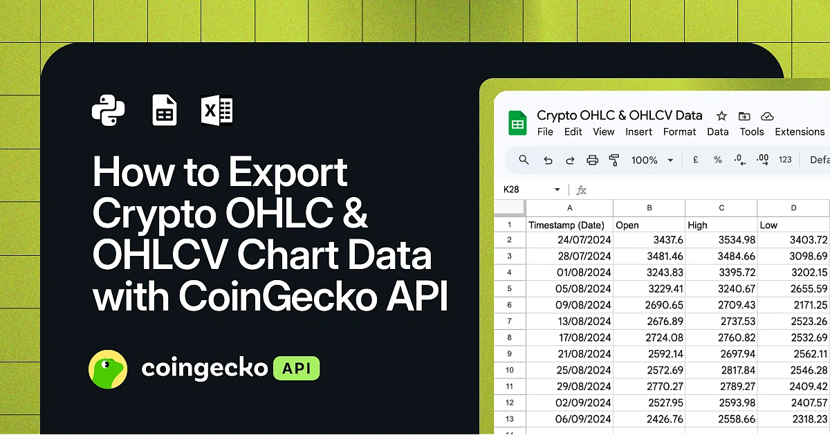 如何导出加密货币 OHLC 和 OHLCV 图表数据：Python、Google Sheets 和 Excel 指南 - 币界网