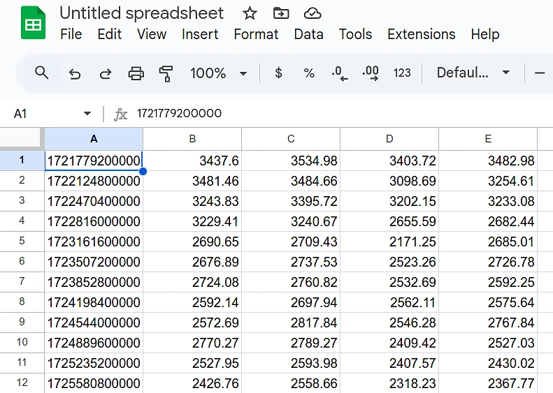 如何导出加密货币 OHLC 和 OHLCV 图表数据：Python、Google Sheets 和 Excel 指南 - 币界网